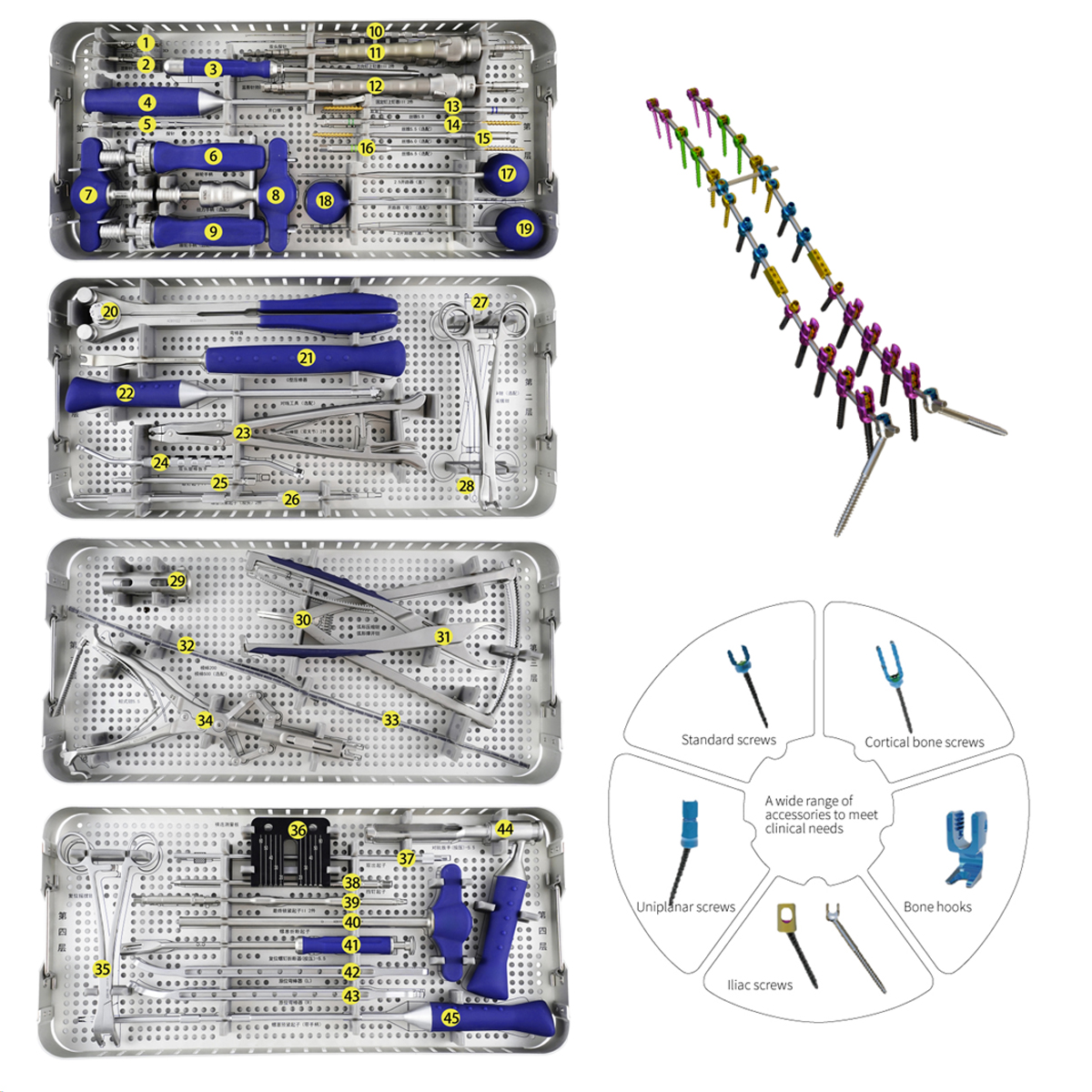 5.5 Posterior Thoracolumbar Spinal System Instrusment Set
